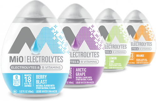 Mio Sport Flavour Tier List (Community Rankings) - TierMaker