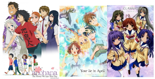 Saddest animes ever Tier List (Community Rankings) - TierMaker