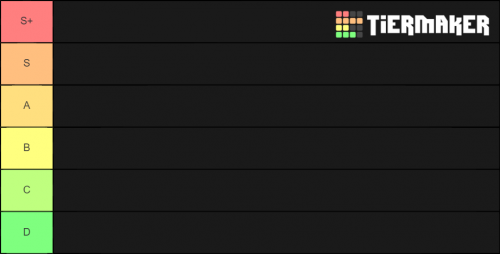 Create a yt rankings Tier List - TierMaker