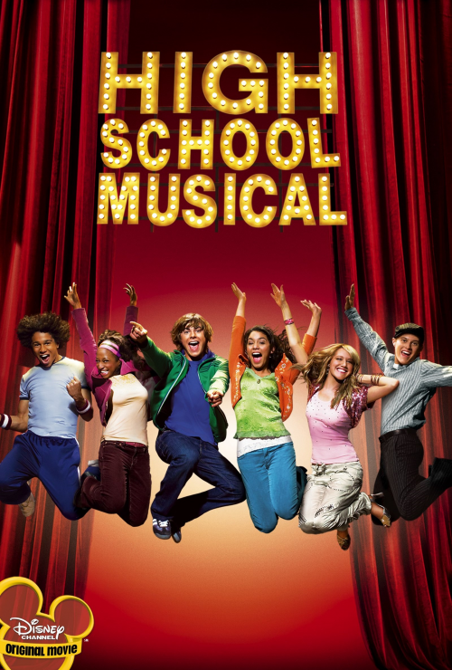 Create a ALL High School Musical Characters Tier List - TierMaker