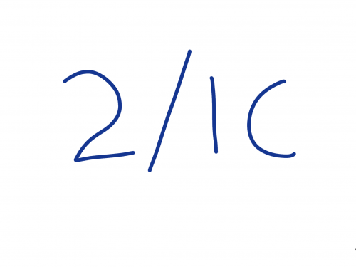 Create a 2/1c Template... Tier List - TierMaker