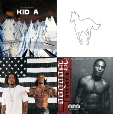 Create a 2000 Albums (150+ Albums) Tier List - TierMaker