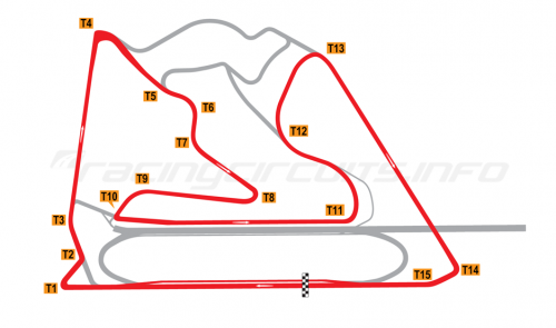 2000 onwards F1 Tracks Tier List (Community Rankings) - TierMaker
