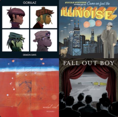 2005 Albums (150+ Albums) Tier List (Community Rankings) - TierMaker