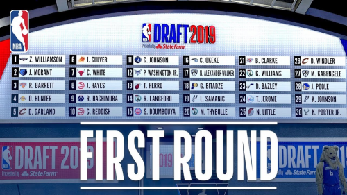 Create a 2019 NBA Draft First Round Tier List - TierMaker