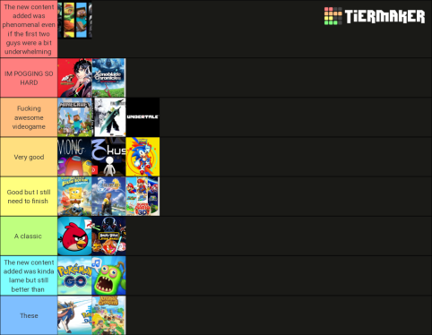 2020 Gaming Tier List (Community Rankings) - TierMaker