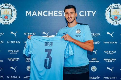 2020 Premier League Summer Signings Tier List Community Rankings TierMaker 2020-premier-league-summer-signings-tier-list-community-rankings-tiermaker