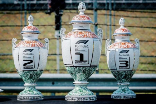 2021 Formula 1 Season Trophies Tier List (Community Rankings) - TierMaker