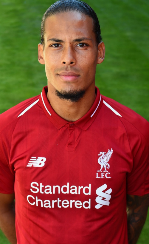 Create a 2021 prem defenders yes Tier List - TierMaker