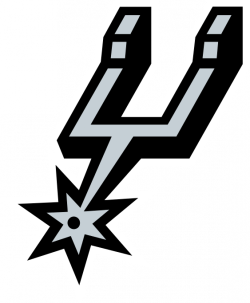 Create a 2023 NBA Draft team grades Alignment Chart - TierMaker