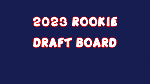 Fantasy Football Tier List Templates - TierMaker