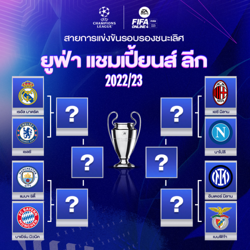 Create a 22 UCL QUATERFINAL FIFA ONLINE 4 Tier List - TierMaker