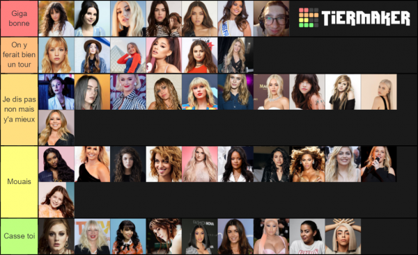 Create a Chanteuse Tier List - TierMaker