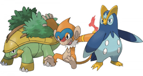 Create a middle stage starter pokemon Tier List - TierMaker