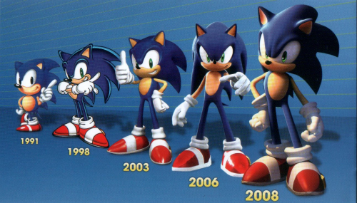 Create a Sonic designs Tier List - TierMaker