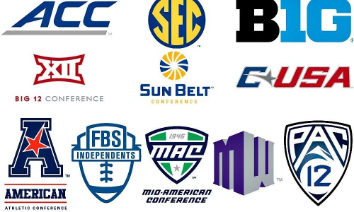 Create a Best FBS Logos Tier List - TierMaker