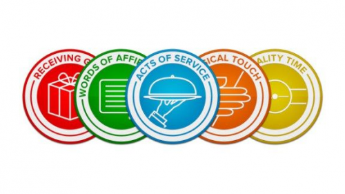 Create a Love Language Priority Tier List - TierMaker