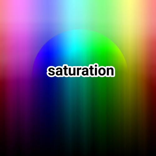 Beauty & Cosmetics Tier List Templates - TierMaker