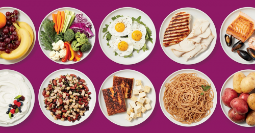 Create a Types of cuisines (Regions and countries) Tier List - TierMaker