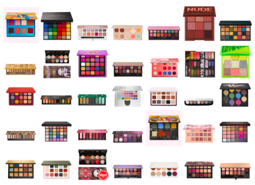 Beauty & Cosmetics Tier List Templates - TierMaker