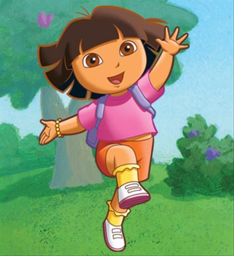 dora Tier List (Community Rankings) - TierMaker
