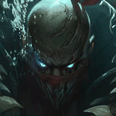 Pyke skin Tier List (Community Rankings) - TierMaker