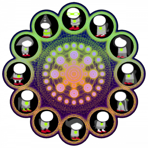 Homestuck classes Tier List (Community Rankings) - TierMaker