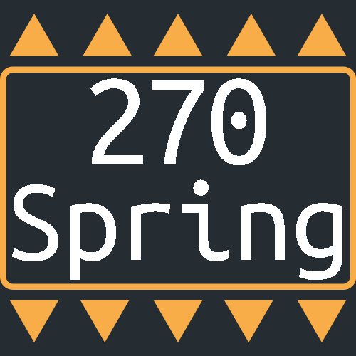 Create a 270 spring 2023 Tier List - TierMaker