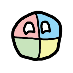 Create a Official Polcompball Tier List - TierMaker