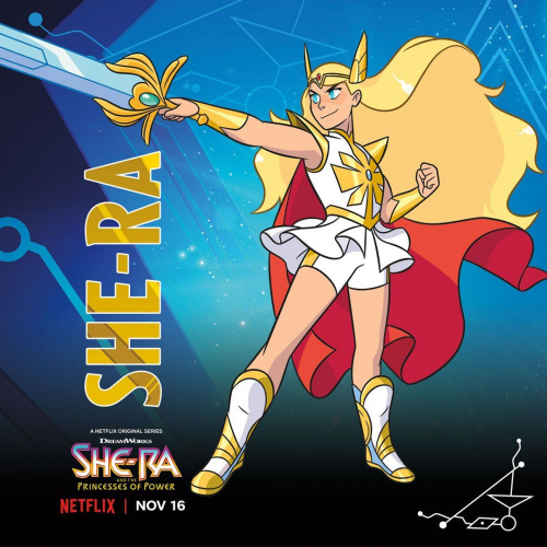 Create a Shera power grid Tier List - TierMaker