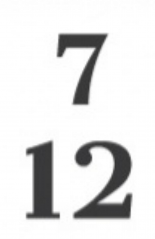 Create a Time signatures Tier List - TierMaker