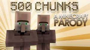 Minecraft Parodies Tier List (Community Rankings) - TierMaker