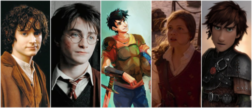 Fantasy Protagonist Tier List (Community Rankings) - TierMaker