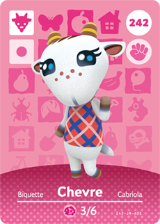 Animal Crossing: New Horizons - Goats Tier List (Community Rankings ...