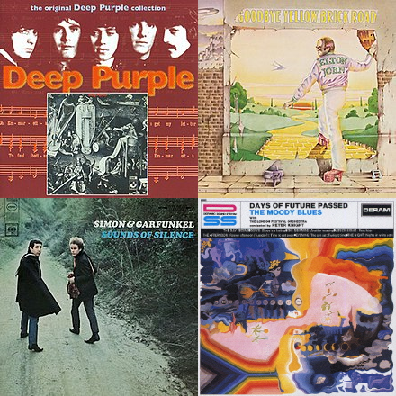 2nd Album Tier Ranks Tier List (Community Rankings) - TierMaker