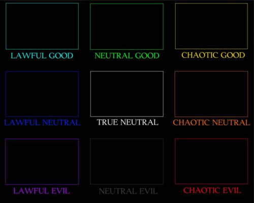 Create a d&d alignement chart Tier List - TierMaker
