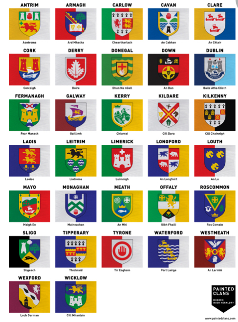 Create a Counties of Ireland for GAA Tier List - TierMaker