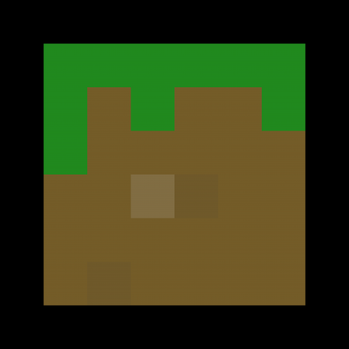 Minecraft Texture Packs Tier List (Community Rankings) - TierMaker