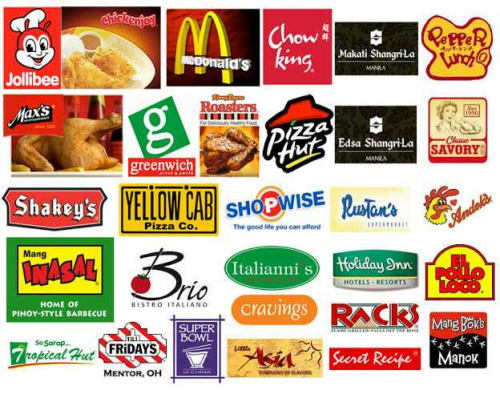 Create a Best Fried Chicken Tier List - TierMaker