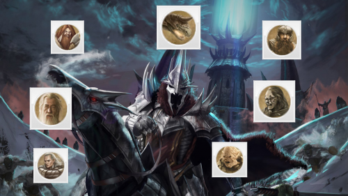 RotWK Heroes Tier List (Community Rankings) - TierMaker