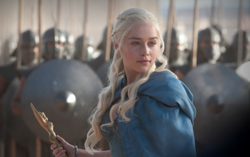 HBO Tier List Templates - TierMaker