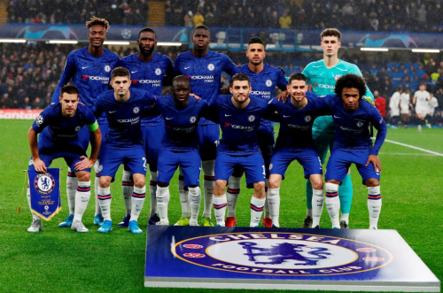 Chelsea Squad 2020/21 Tier List (Community Rankings) - TierMaker