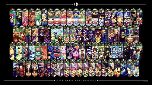 Super Smash Bros Tier List Templates TierMaker