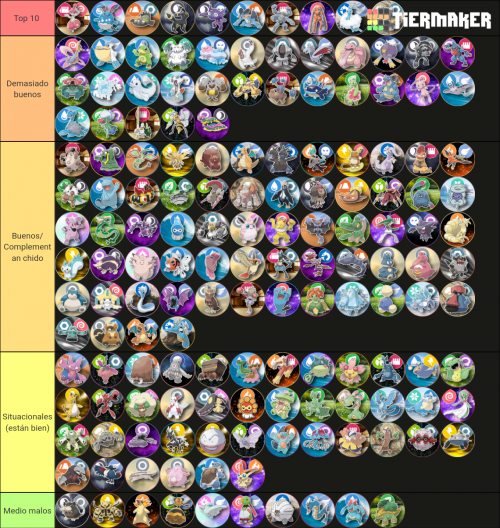 Pokémon Go Great League/ Liga Super Tier List (Community Rankings ...
