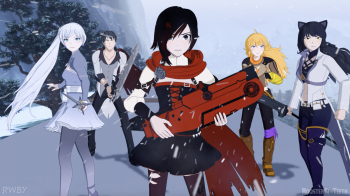 Create a RWBY Characters (Updated for Volume 7) Tier List - TierMaker