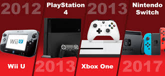 best games of the generation Tier List (Community Rankings) - TierMaker