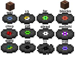Create a Minecraft Discs Tier List - TierMaker