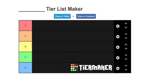 Letters Tier List Community Rankings TierMaker