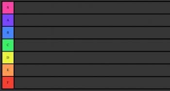Favorite Video Games v1 Tier List (Community Rankings) - TierMaker