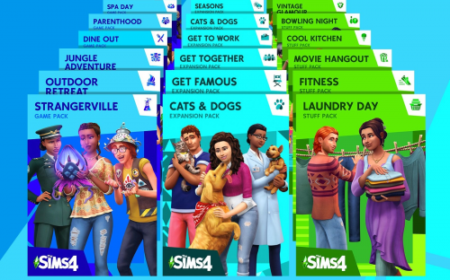 Sims 4 Packs (Updated 5/3/2020) Tier List (Community Rankings) - TierMaker